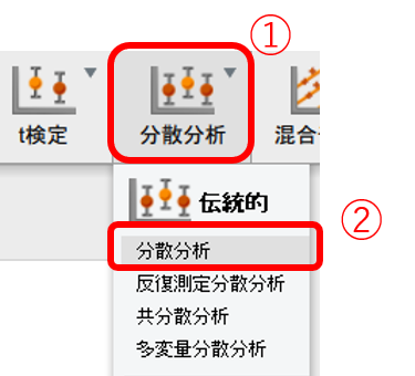 chapter: 11 2要因分散分析（被験者間計画） | JASPの使い方（授業用）