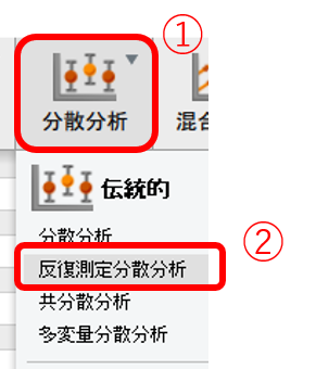 chapter: 13 2要因分散分析（混合計画） | JASPの使い方（授業用）