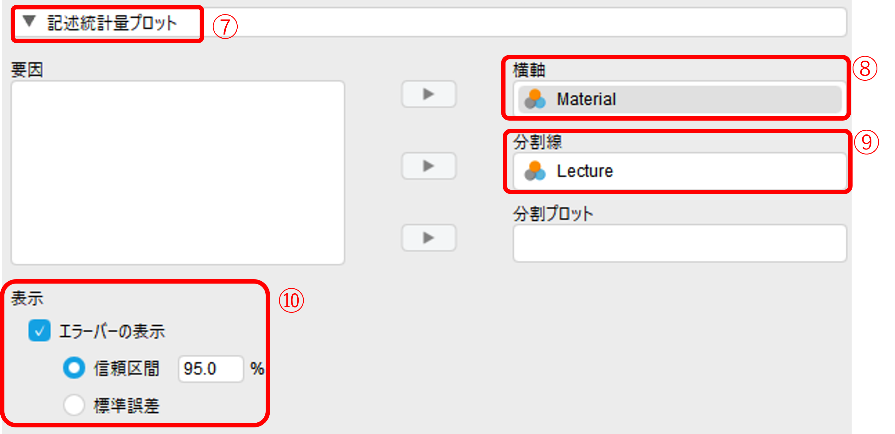 chapter: 11 2要因分散分析（被験者間計画） | JASPの使い方（授業用）
