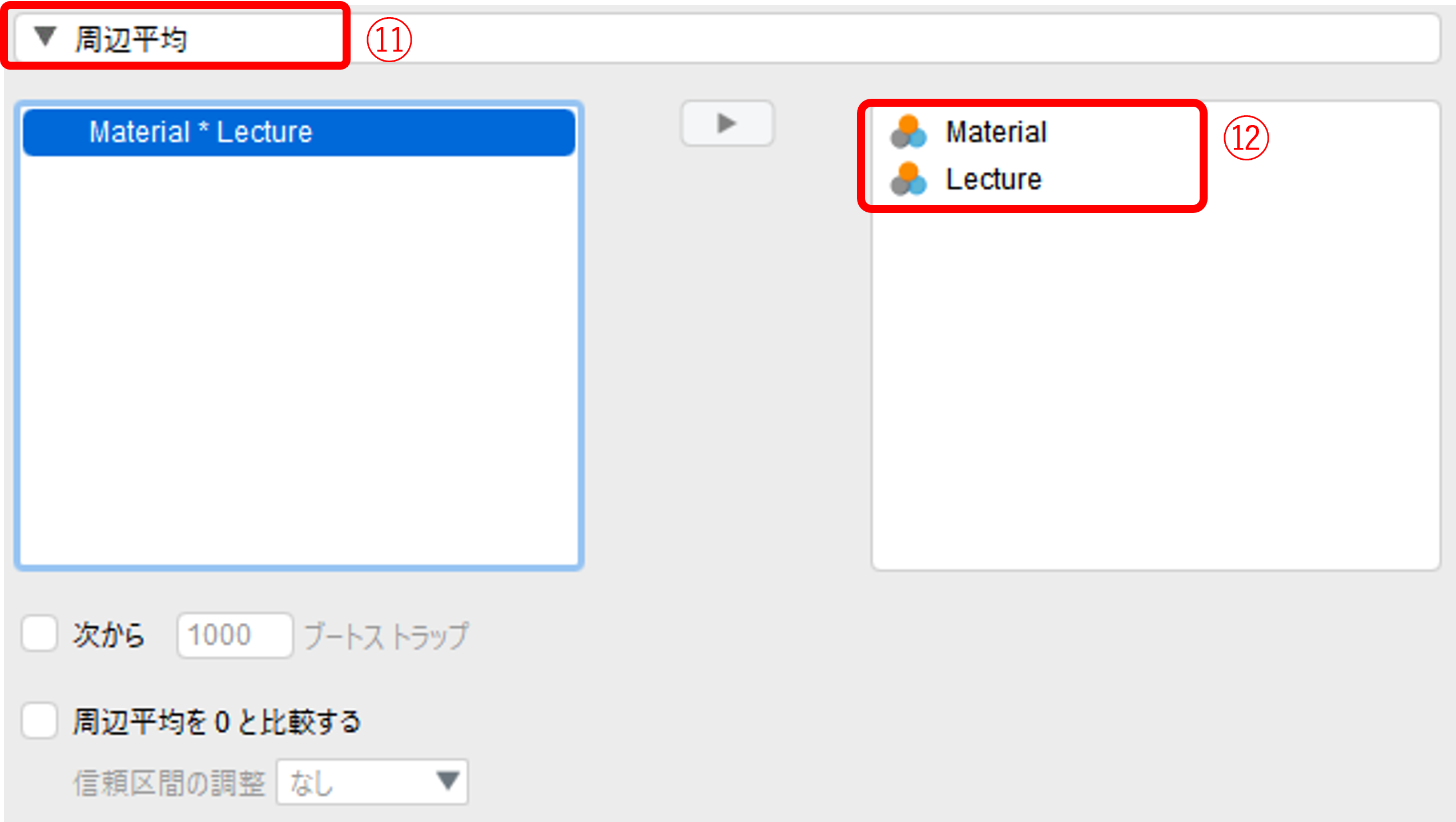 chapter: 11 2要因分散分析（被験者間計画） | JASPの使い方（授業用）